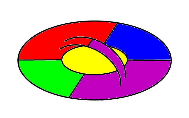 THE FOUR-COLOR PROBLEM | Simanaitis Says