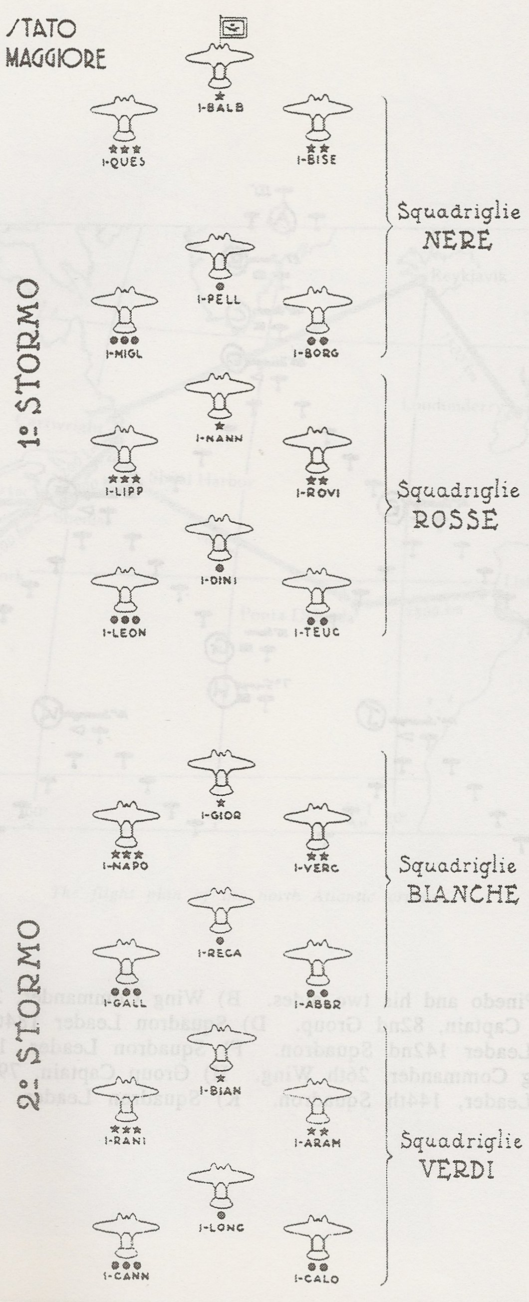 ITALO BALBO’S CHICAGO VISIT | Simanaitis Says