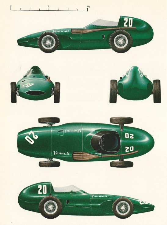 VANWALL RACE CARS | Simanaitis Says