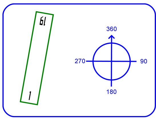 ONE NINER RIGHT | Simanaitis Says