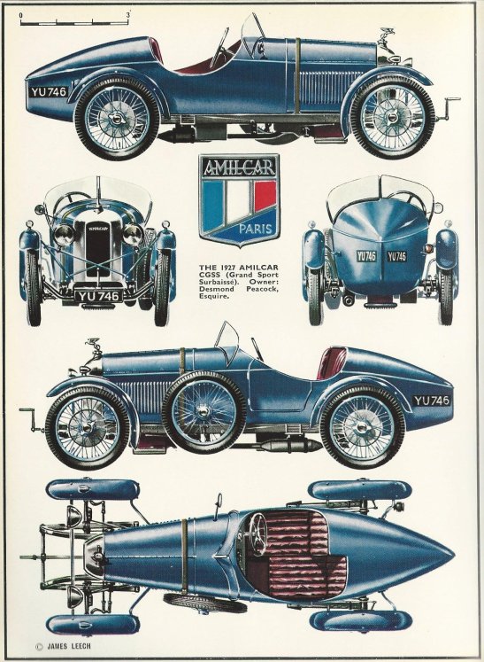 AMILCAR—A ROLLING SPIRIT OF THE ROARING TWENTIES | Simanaitis Says