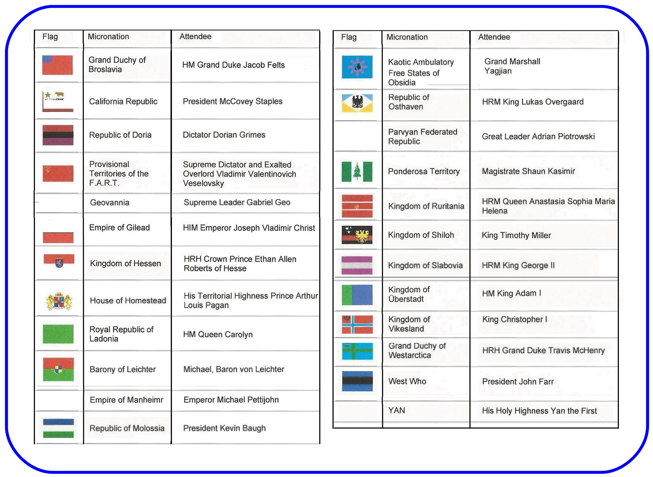MY NATION—AND I MEAN MINE: MICROCON 2015 | Simanaitis Says