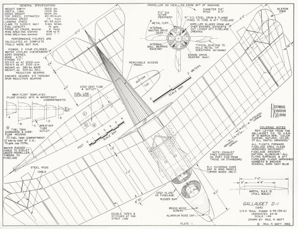 EDSON GALLAUDET’S GLORIOUS FLYING MACHINES | Simanaitis Says