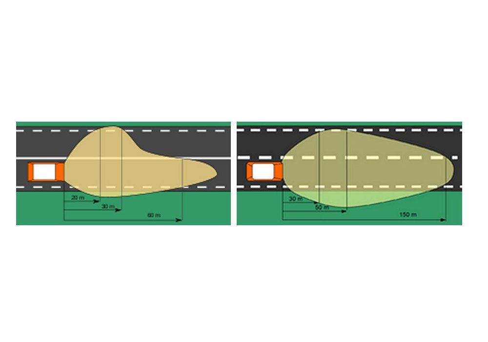 ECE headlight patterns | Simanaitis Says