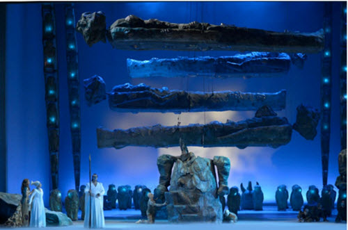 OPERA PUPPETRY | Simanaitis Says