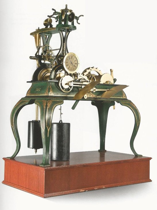 ON GRAVITY CLOCKS | Simanaitis Says