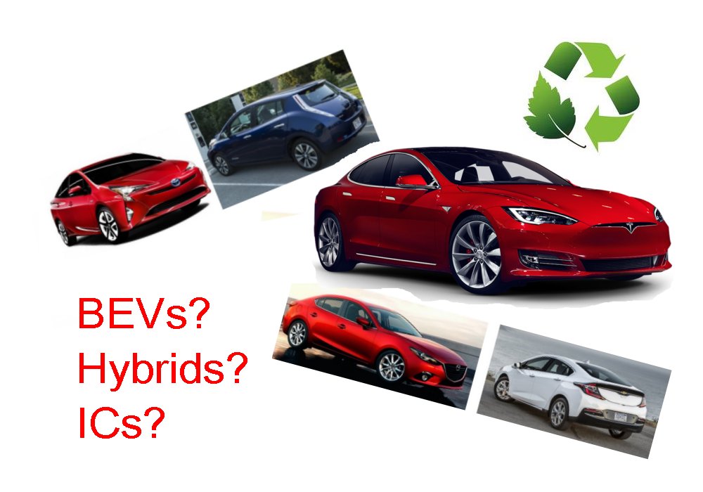 HOW DO BEV LIFE CYCLES RATE? | Simanaitis Says