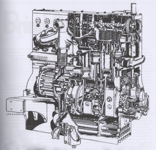 THE BUGATTI TYPE 35 ENGINE—POM’S VIEWS | Simanaitis Says