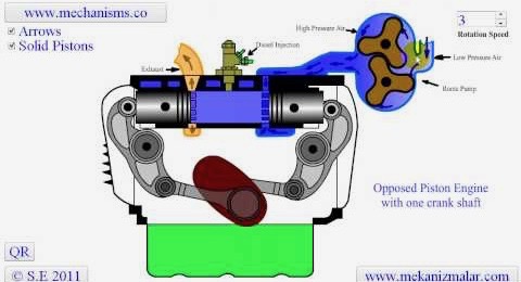 RACING LINKS TO R.E. OLDS, THE SULZER BROTHERS, AND A COMMER KNOCKER ...
