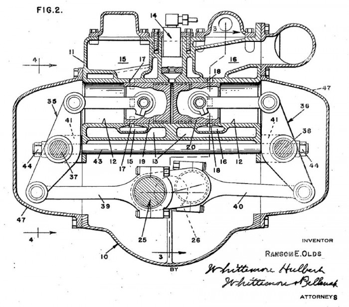 RACING LINKS TO R.E. OLDS, THE SULZER BROTHERS, AND A COMMER KNOCKER ...