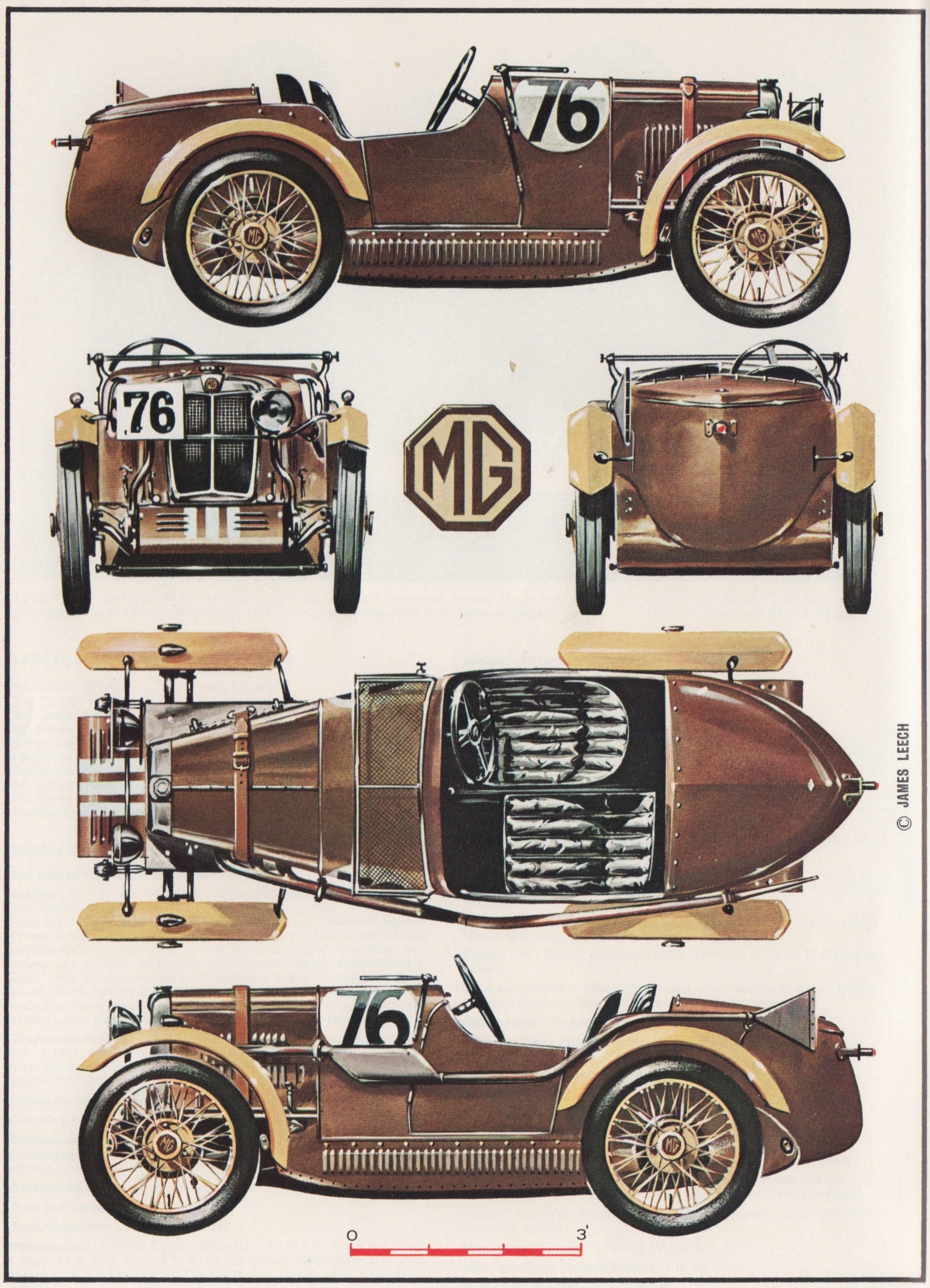 THE M.G. MIDGET M-TYPE | Simanaitis Says