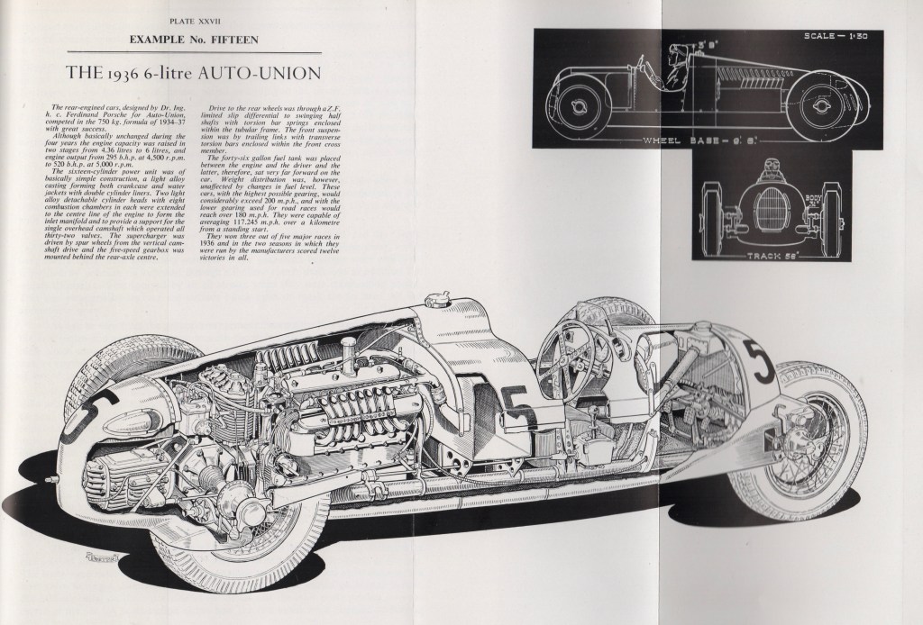 AUTO UNION TYPE C | Simanaitis Says