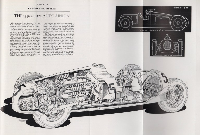 AUTO UNION TYPE C | Simanaitis Says