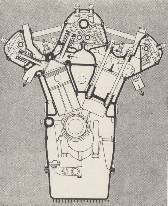 AUTO UNION TYPE C | Simanaitis Says