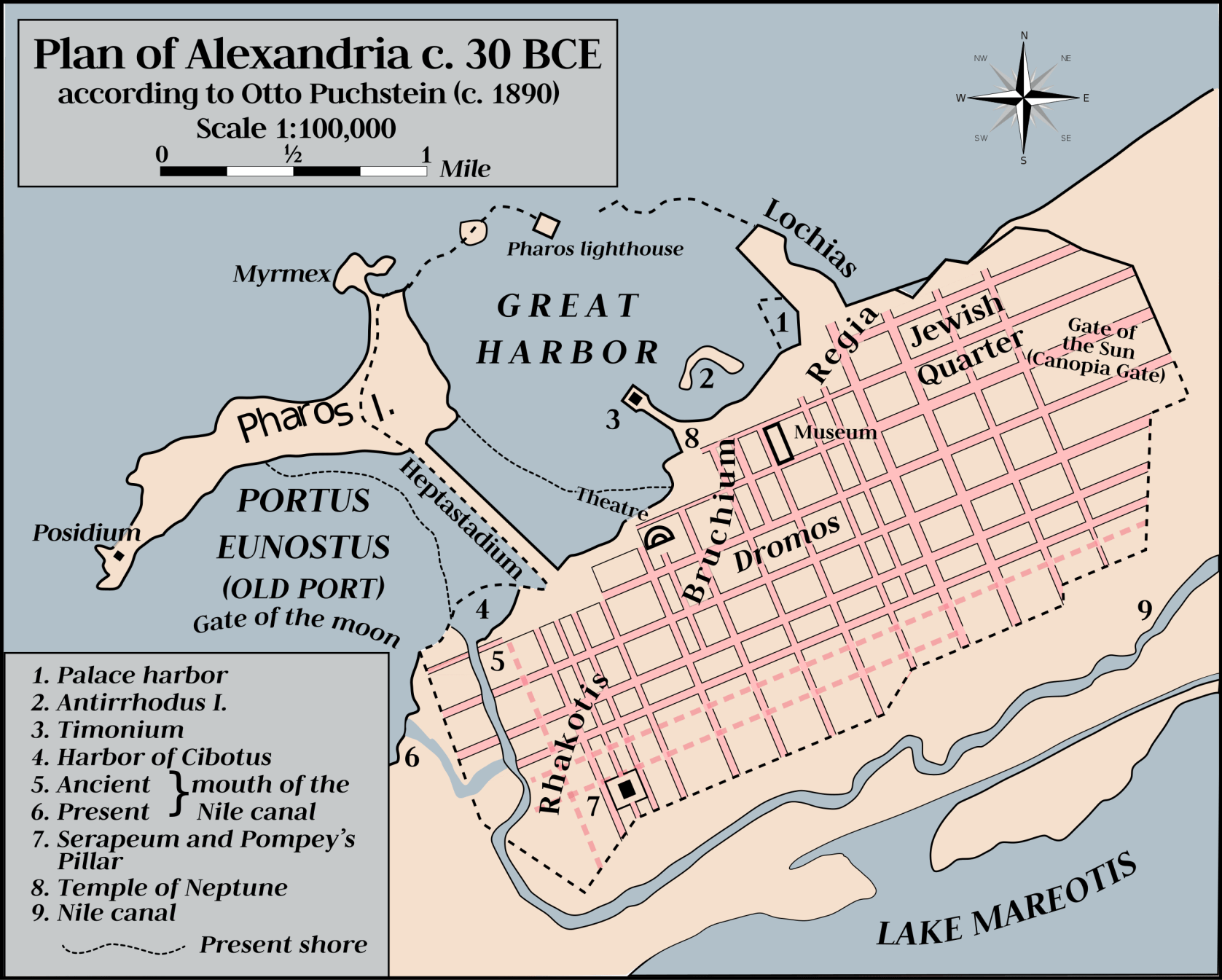 ALEXANDRIA TIDBITS PART 1 | Simanaitis Says