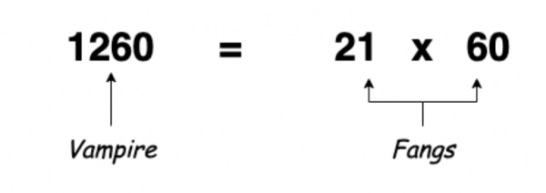 VAMPIRIC NUMERICS | Simanaitis Says
